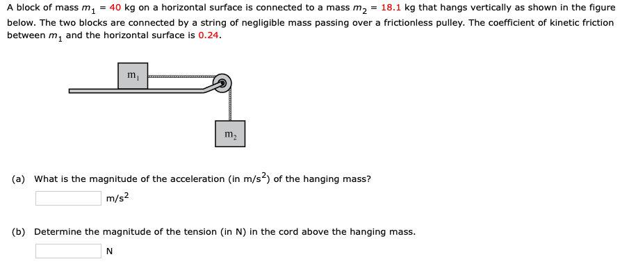 Solved A block of mass m1 = 40 kg on a horizontal surface is | Chegg.com