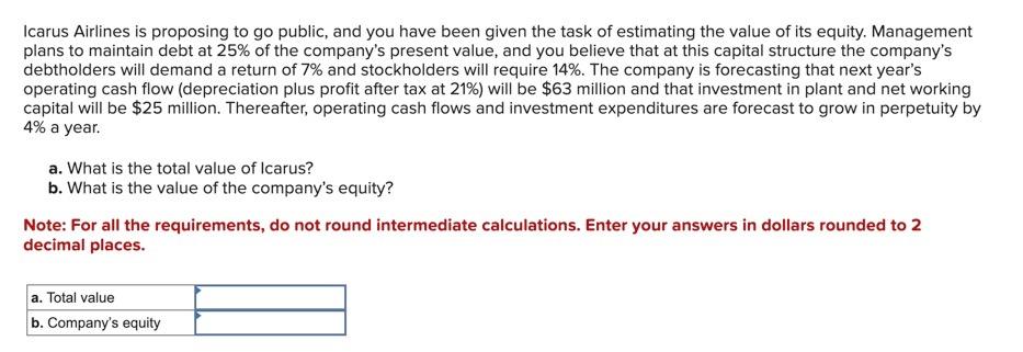 Solved Icarus Airlines is proposing to go public, and you | Chegg.com