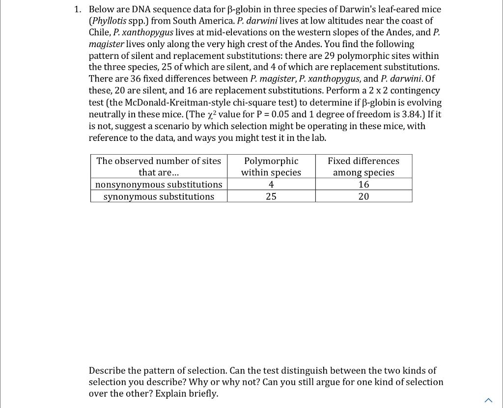 Solved Below are DNA sequence data for β-globin in three | Chegg.com