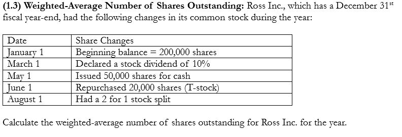 Solved (1.3) Weighted Average Number of Shares Outstanding: | Chegg.com