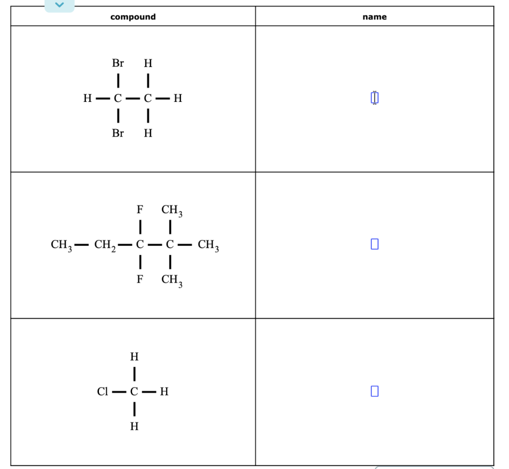 Solved compound name BrH H—C—C—A Br H F CHE a CH – CH–C–C– | Chegg.com