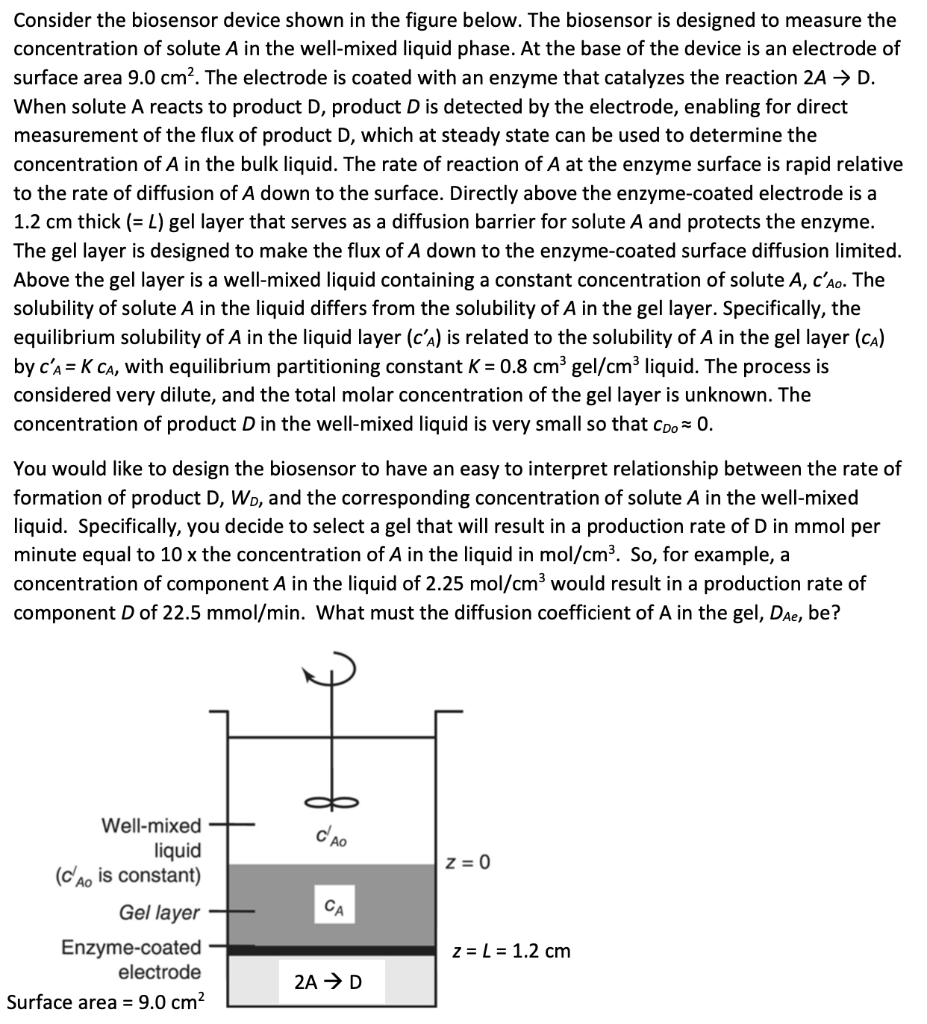 Solved Consider the biosensor device shown in the figure | Chegg.com