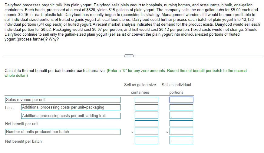 Solved Dairyfood processes organic milk into plain yogurt. | Chegg.com