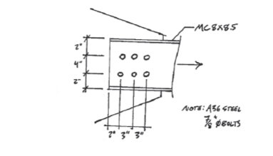 Solved Compute the block shear strength (Rn) for each of the | Chegg.com