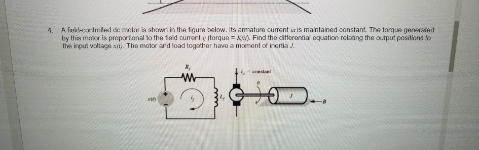 Solved 4. A field-controlled dc motor is shown in the figure | Chegg.com