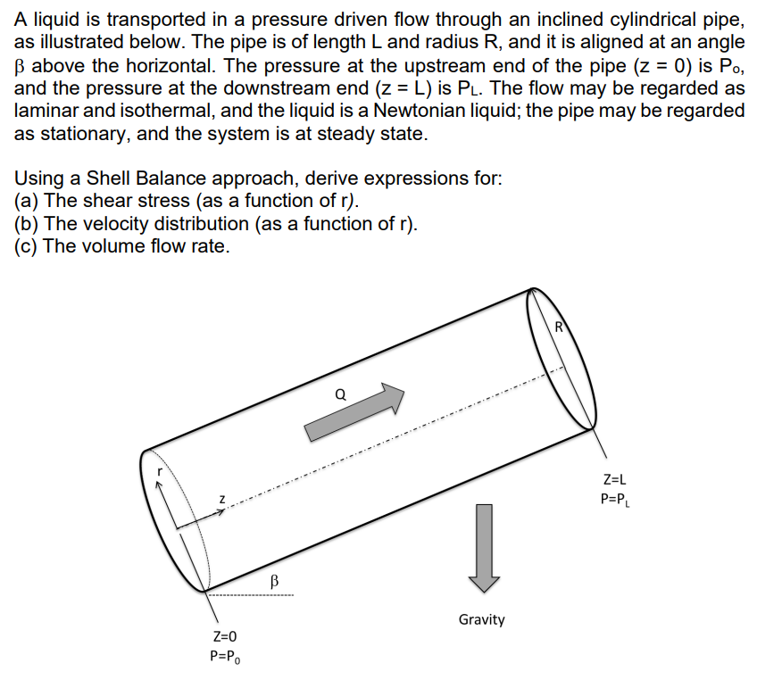 Solved A liquid is transported in a pressure driven flow | Chegg.com