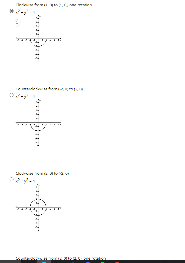 Solved graph traced by the particle and the direction of | Chegg.com