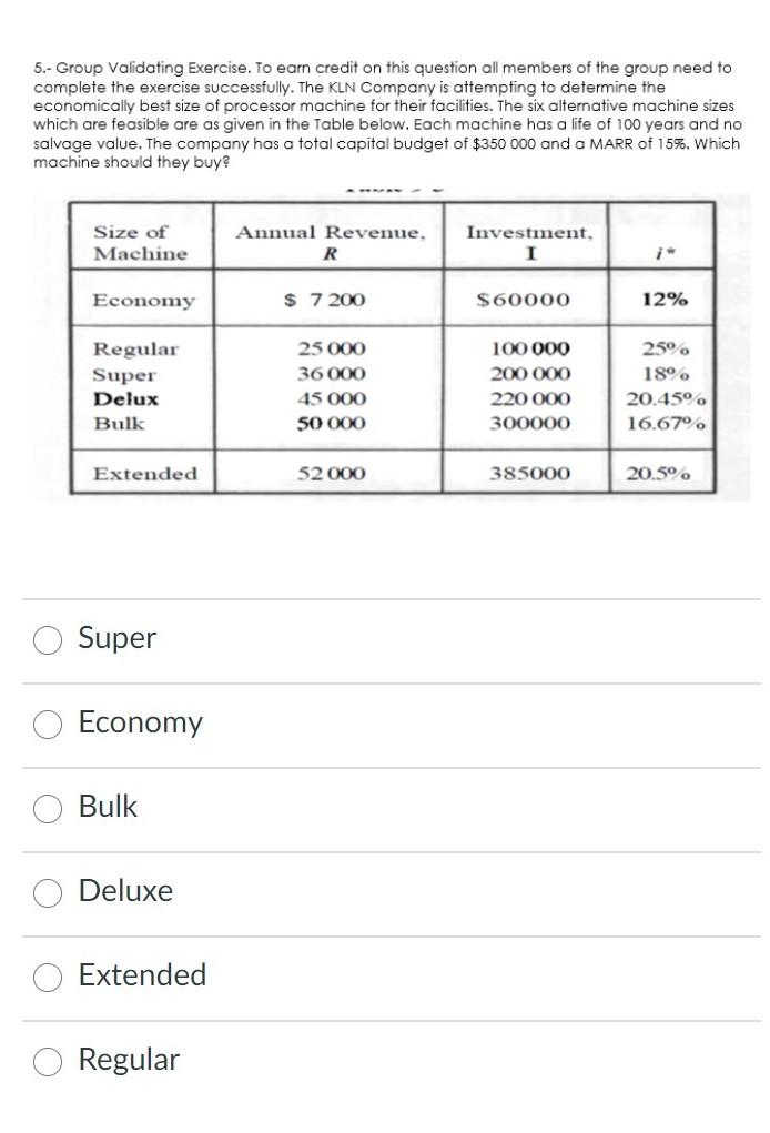 Solved 5.- Group Validating Exercise. To earn credit on this | Chegg.com