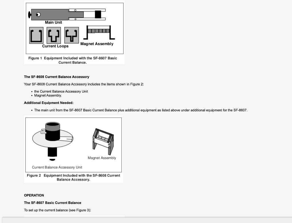Lab : Current Balance Table 1 I = 0.0 A, ∆m = | Chegg.com