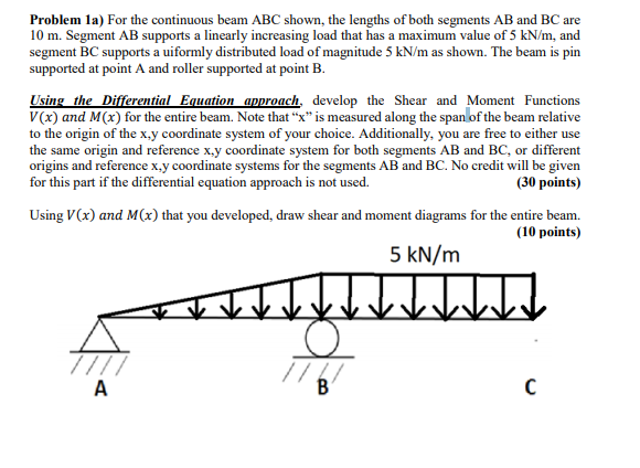 Problem 1a) For the continuous beam ABC shown, the | Chegg.com