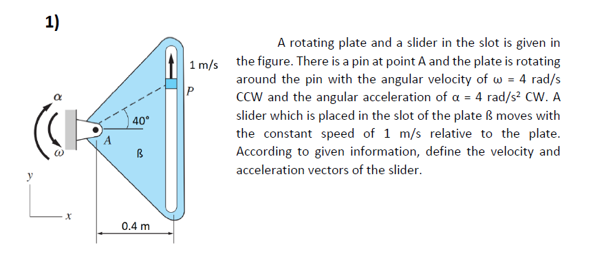 Solved 1) P A rotating plate and a slider in the slot is | Chegg.com