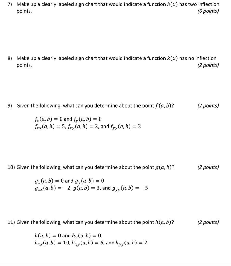Solved 7) Make up a clearly labeled sign chart that would | Chegg.com