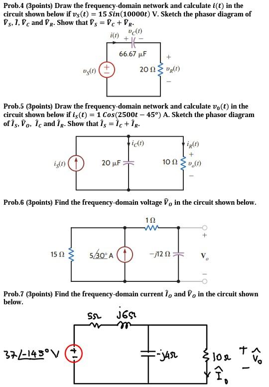 Solved Prob.4 (3points) Draw the frequency-domain network | Chegg.com