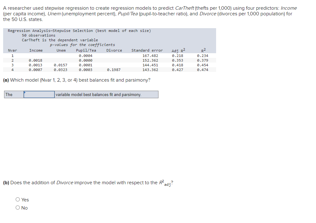 Solved A researcher used stepwise regression to create | Chegg.com