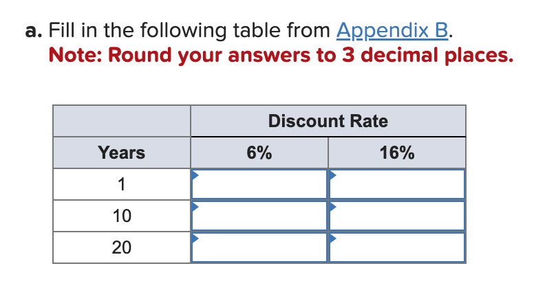 Solved a. Fill in the following table from Appendix B. Note: | Chegg.com