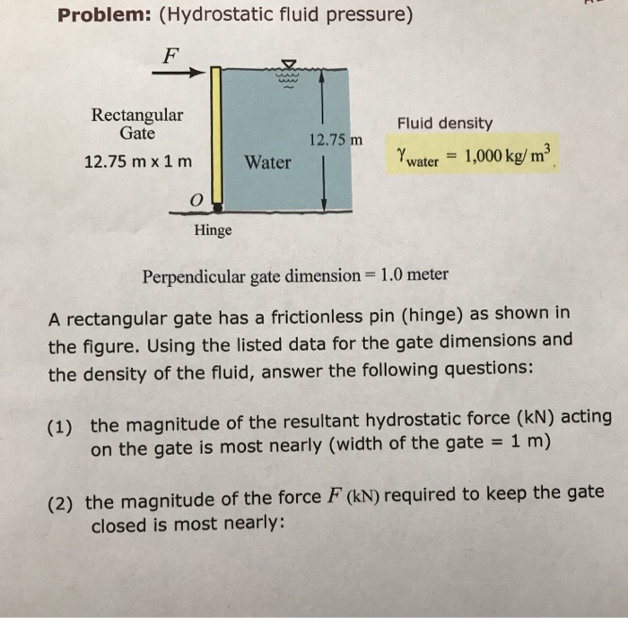 Solved Problem: (Hydrostatic fluid pressure) Rectangular | Chegg.com