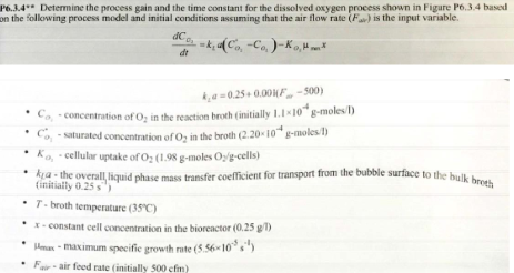 Solved Figure P6.3.4 Schematic of a DO process.6.3.4** | Chegg.com