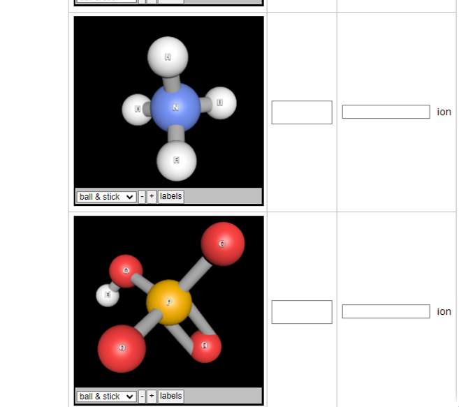 Solved The models in the following table represent ions that | Chegg.com
