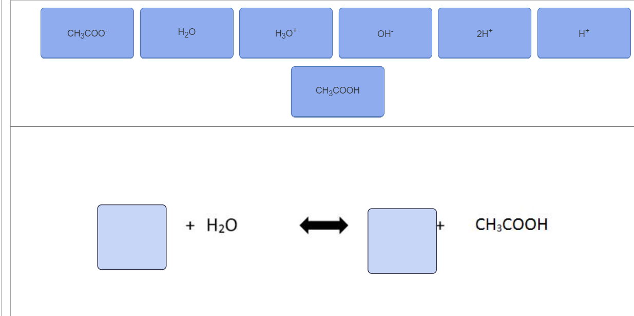 Solved In a solution of ammonium chloride, one of the ions | Chegg.com