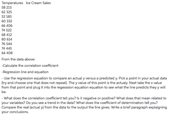 Solved Temperatures Ice Cream Sales 58 215 62 325 52 185 | Chegg.com