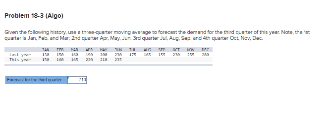 Solved Given the following history, use a three-quarter | Chegg.com