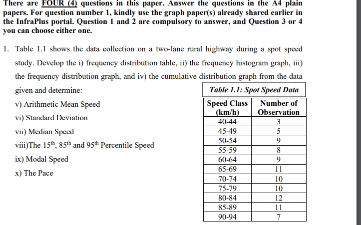 Solved There are FOUR (4) questions in this paper. Answer | Chegg.com