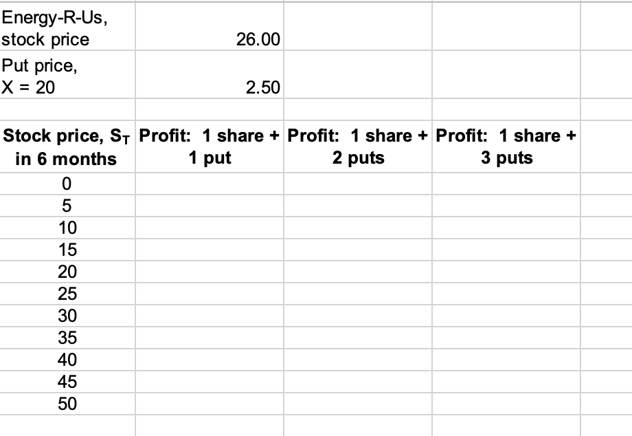 Solved 2. A put option written on Energy—Us Corp. stock is | Chegg.com