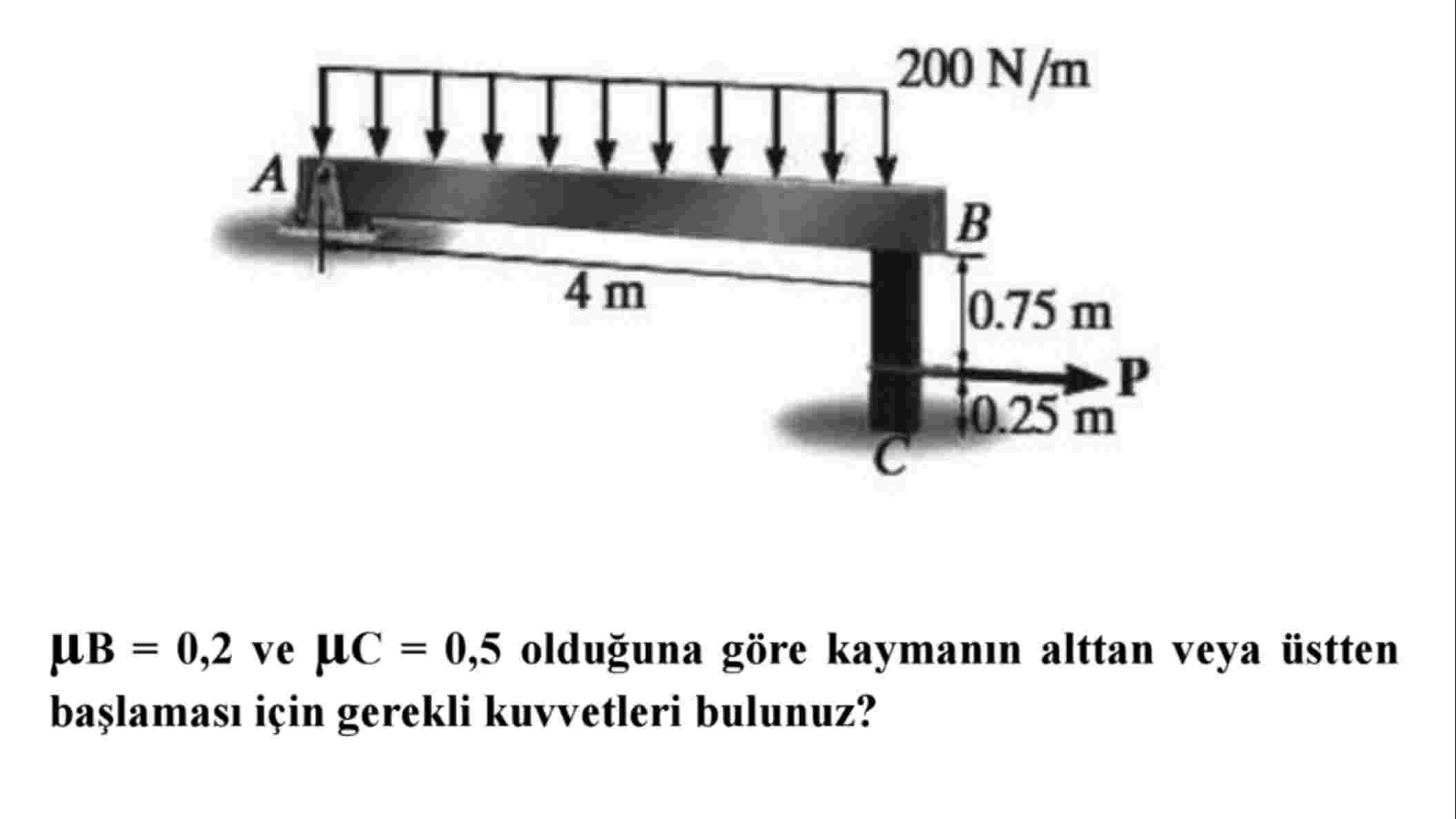 Solved μB=0,2 ve μC=0,5 ﻿olduğuna göre ﻿kaymanın ﻿alttan | Chegg.com