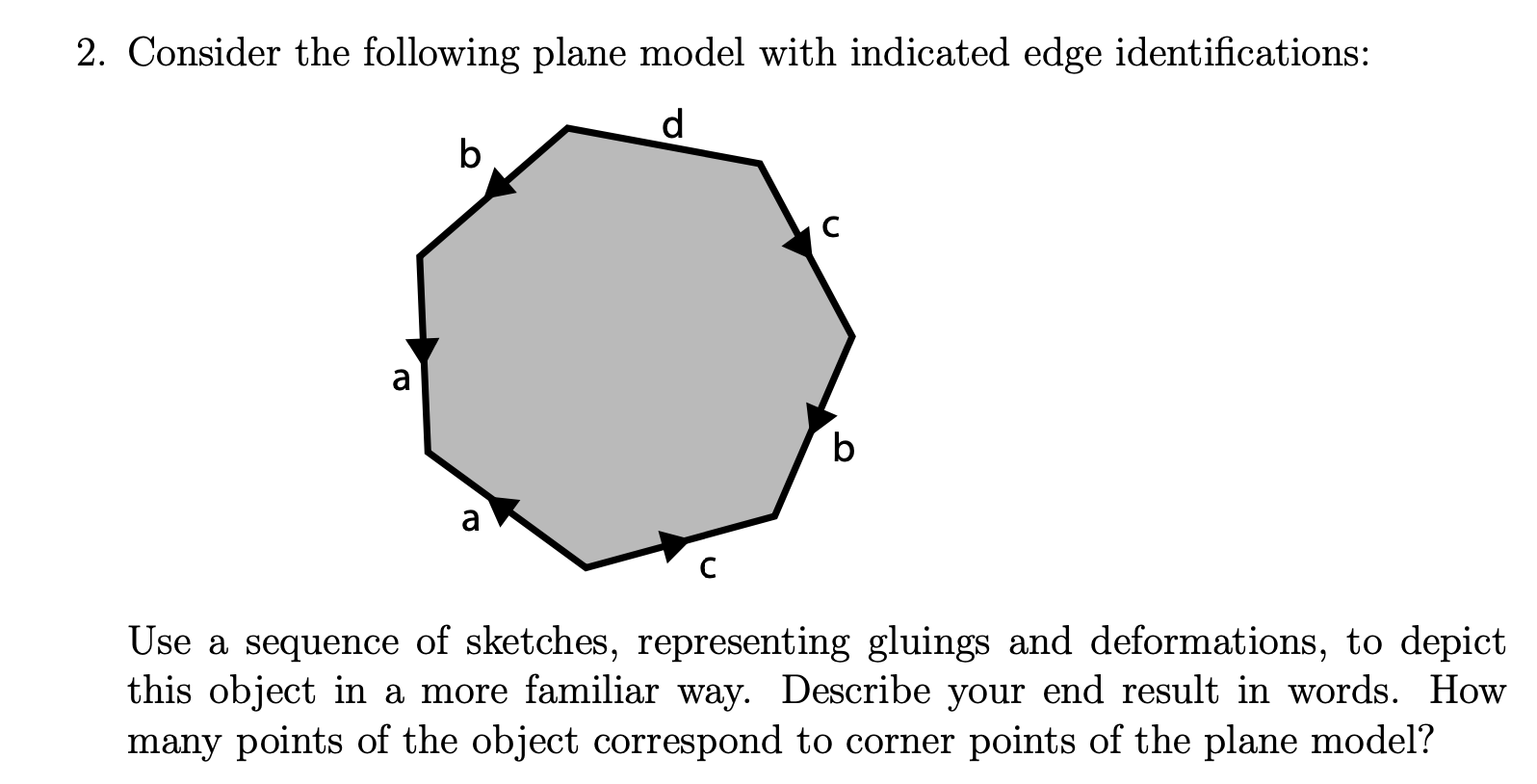 Solved 2. Consider the following plane model with indicated | Chegg.com