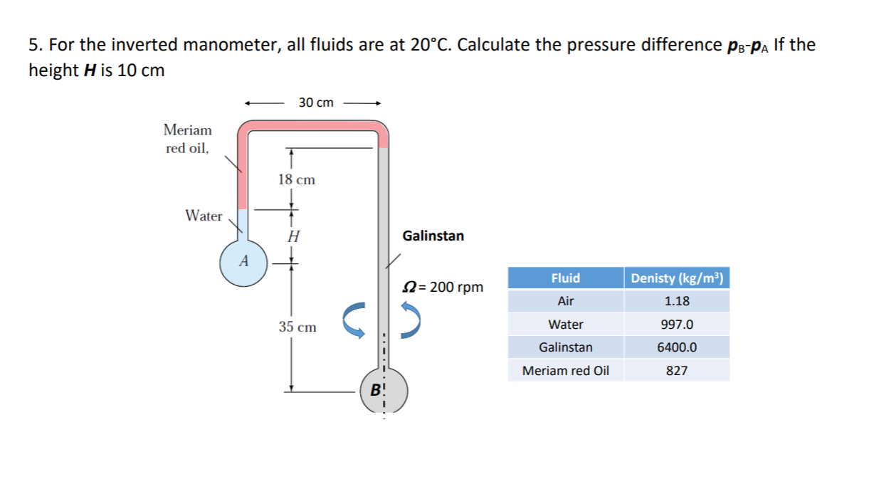 Solved 5. For the inverted manometer, all fluids are at | Chegg.com