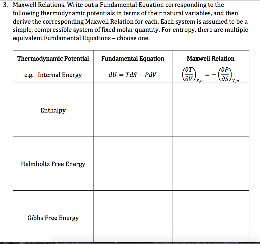 Solved 3. Maxwell Relations. Write out a Fundamental | Chegg.com