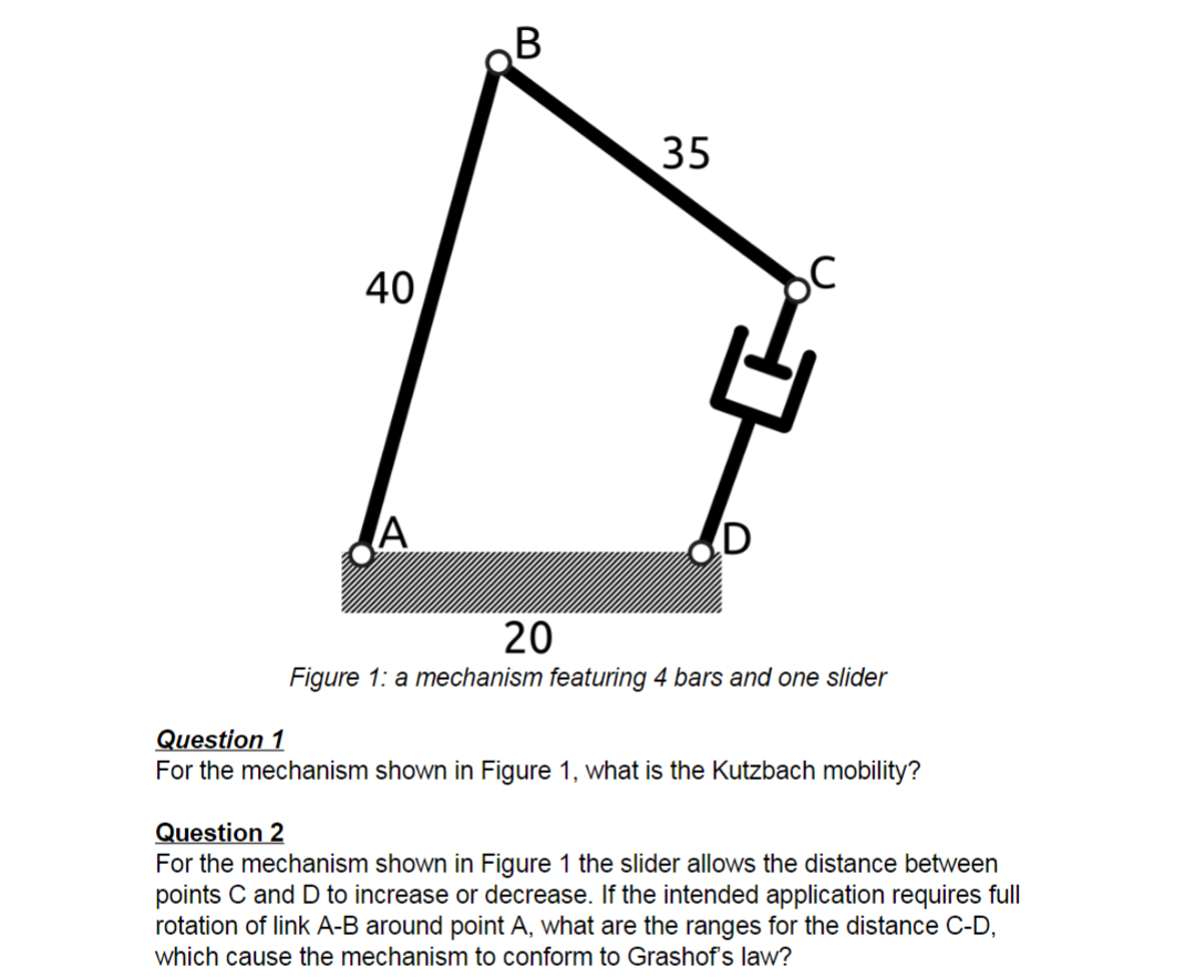 Solved Figure 1: a mechanism featuring 4 bars and one slider | Chegg.com