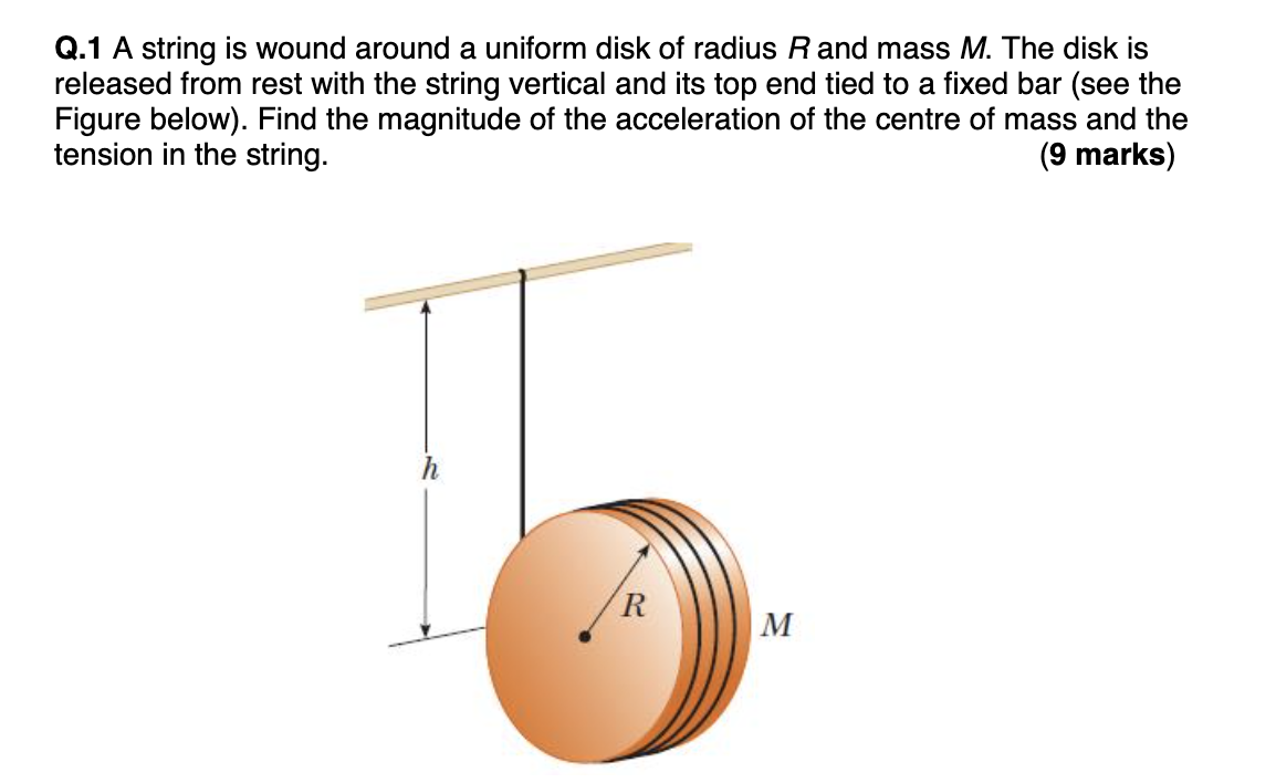Solved Q.1 A string is wound around a uniform disk of radius | Chegg.com