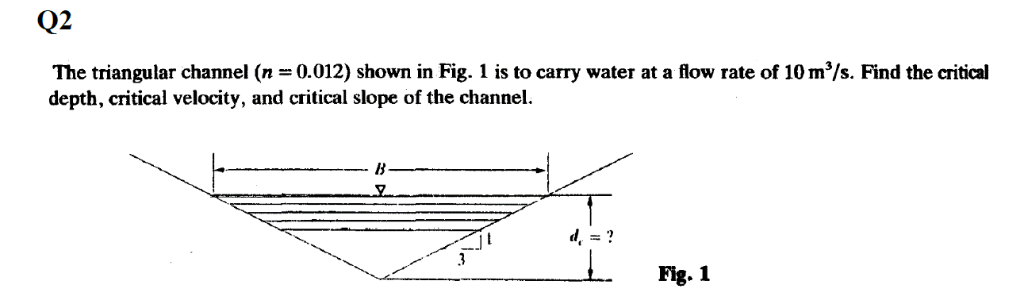 Solved The triangular channel (n = 0.012) shown in Fig. 1 is | Chegg.com