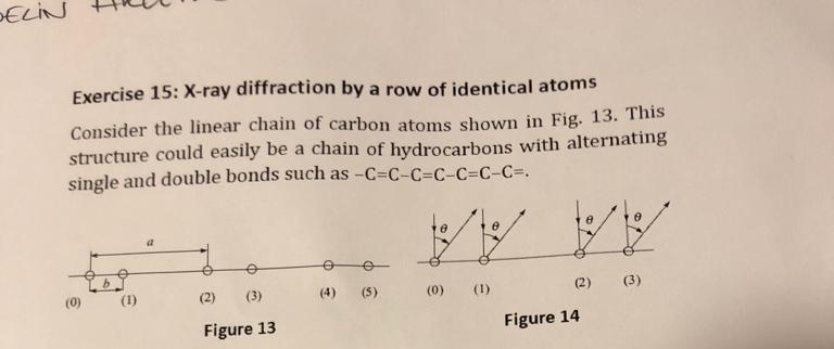 DELIN Exercise 15: X-ray diffraction by a row of | Chegg.com