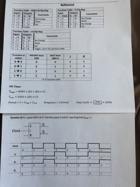 Solved Reference Function Table - NORS R Flip flop Inputs | Chegg.com