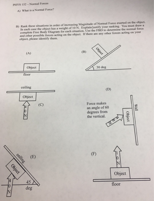 Solved Rank these situations in order of increasing | Chegg.com