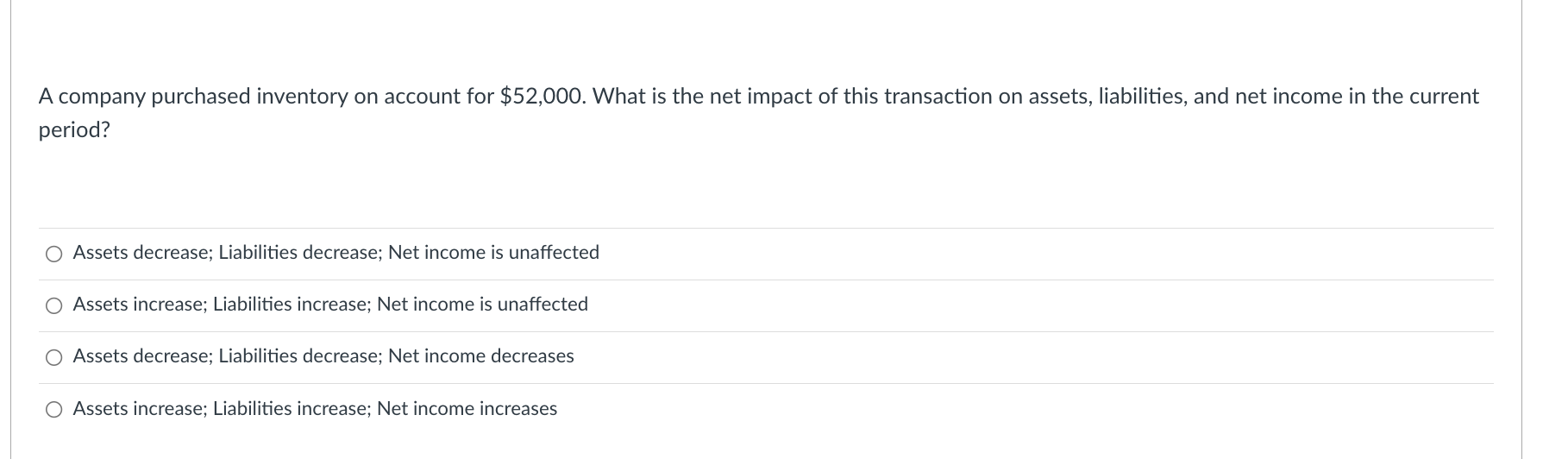 Solved A company purchased inventory on account for $52,000. | Chegg.com