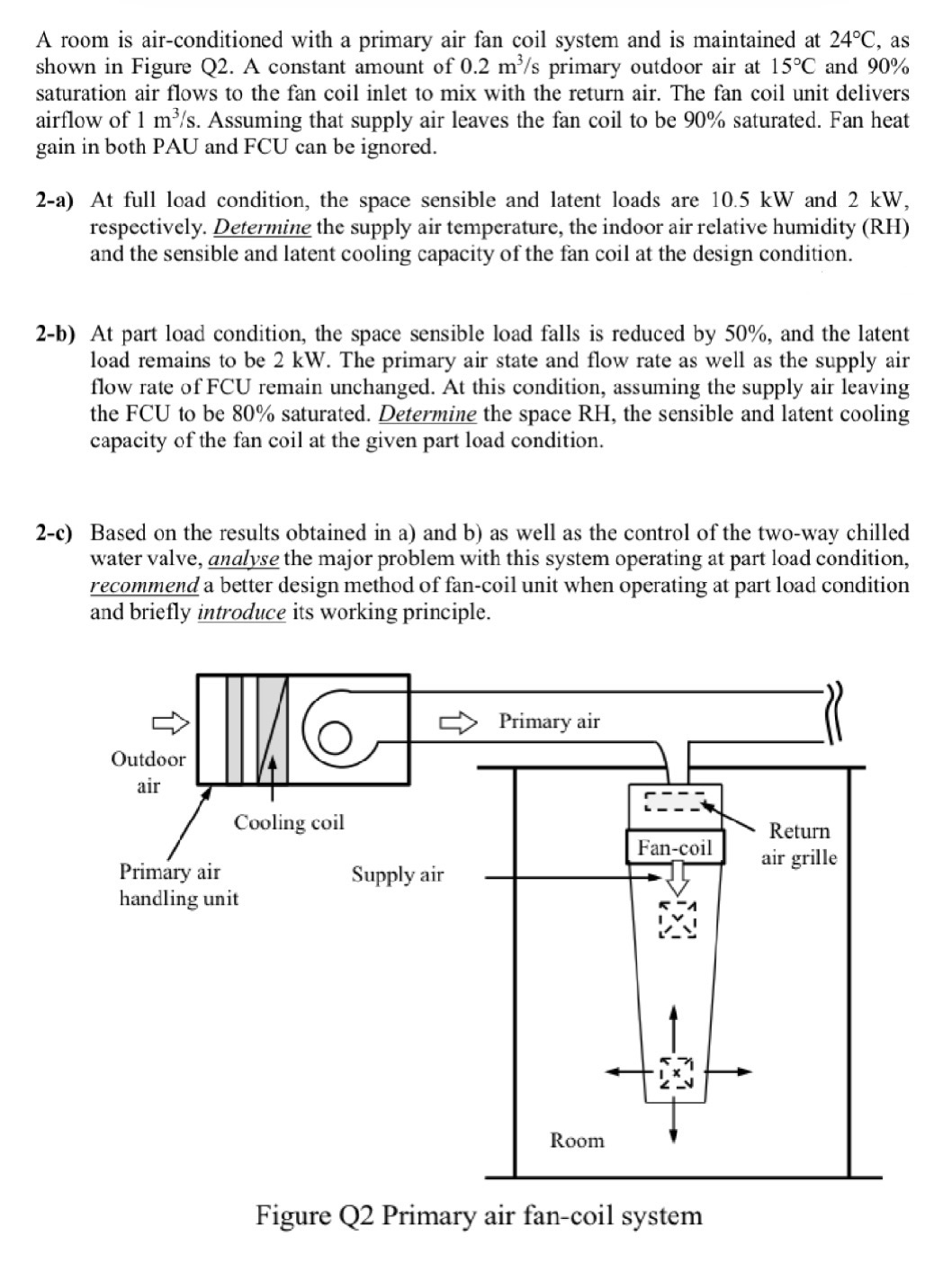 Solved A room is air-conditioned with a primary air fan coil | Chegg.com