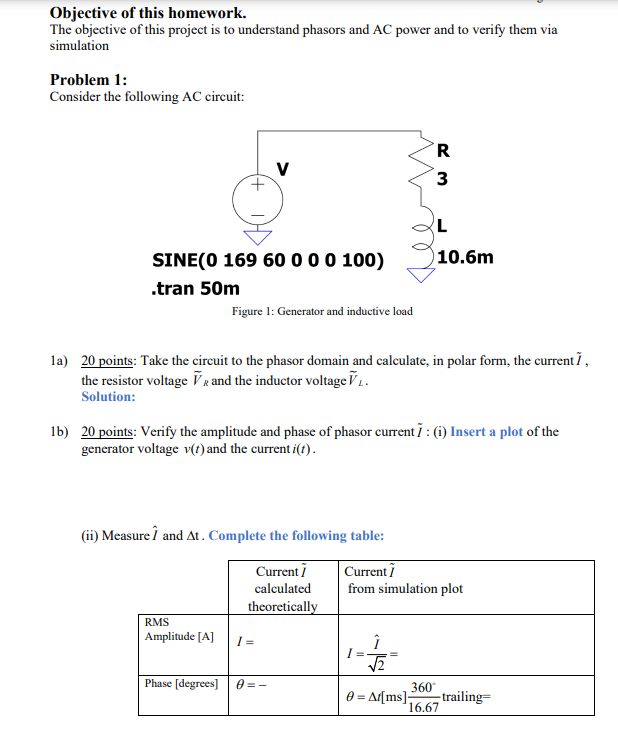 Solved Objective of this homework. The objective of this | Chegg.com