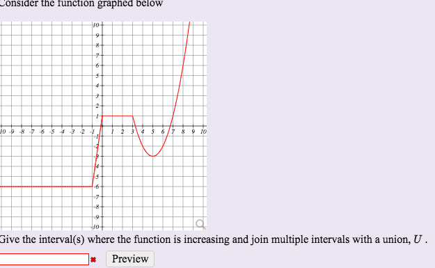 Solved Consider the function graphed below 10.98.56. 5 32. 1 | Chegg.com