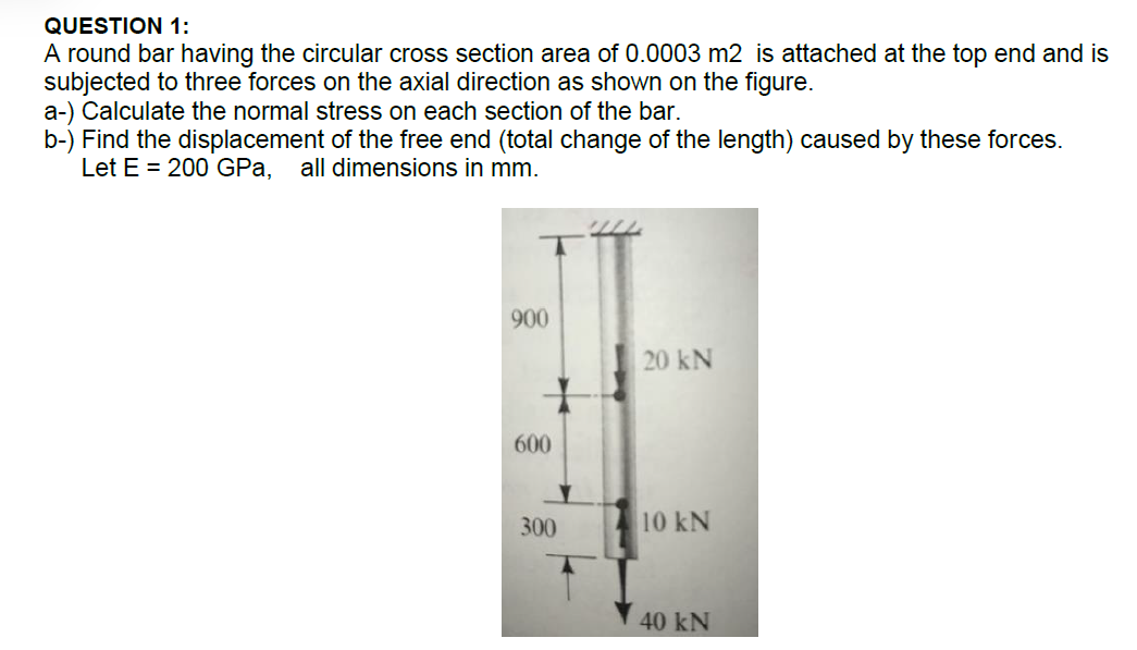 Solved QUESTION 1: A round bar having the circular cross | Chegg.com