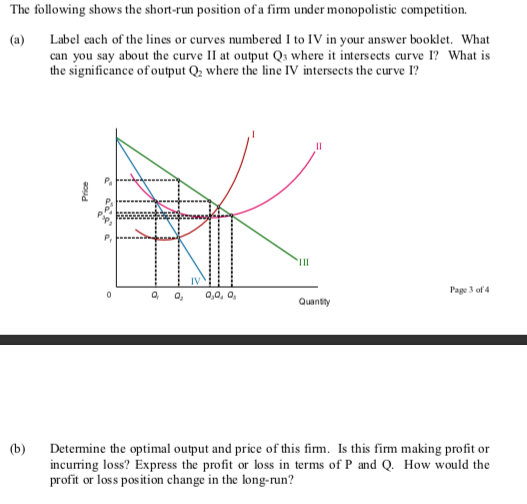 Solved The following shows the short-run position of a firm | Chegg.com