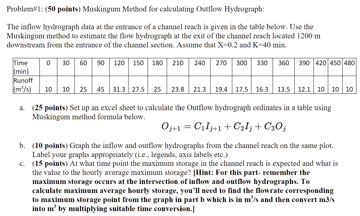 Problem\#1: (50 points) Muskingum Method for | Chegg.com