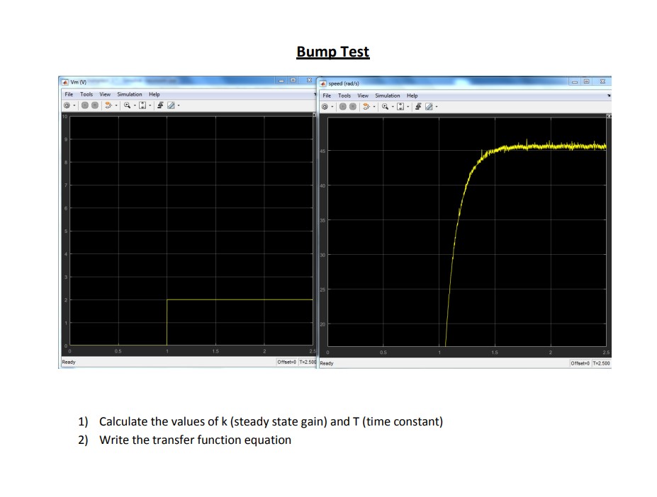 [Solved]: MEC: System Dynamics and Control Laboratoryplease
