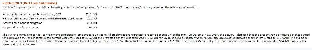 Solved Problem 20-3 (Part Level Submission) Ivanhoe Cormpany | Chegg.com