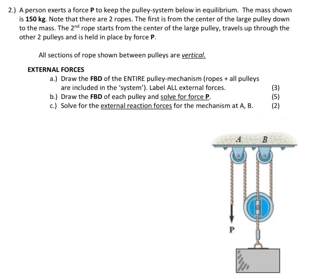 Solved 2.) A person exerts a force P to keep the | Chegg.com