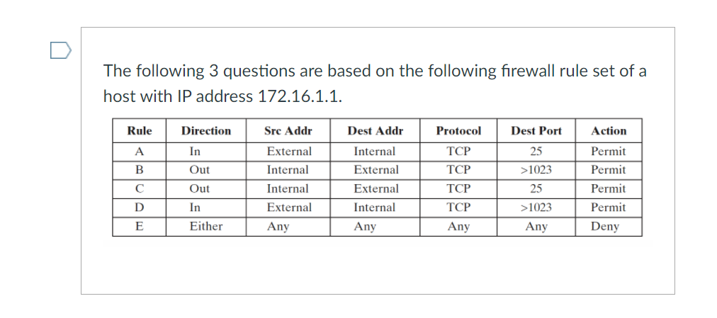 Solved The following 3 questions are based on the following | Chegg.com