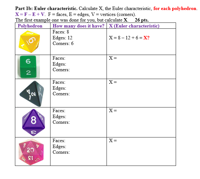 Solved Part 1b: Euler characteristic. Calculate X, the Euler | Chegg.com