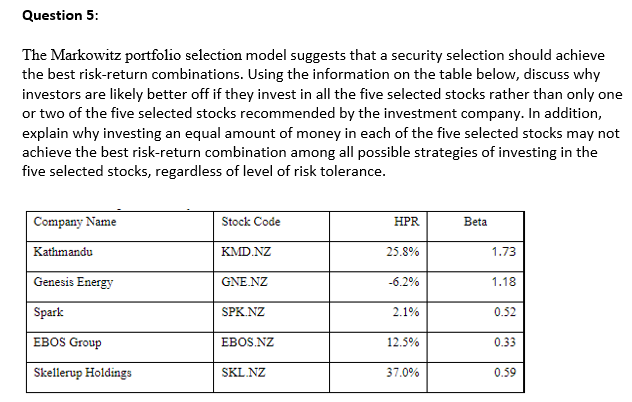 Question 5: The Markowitz portfolio selection model | Chegg.com